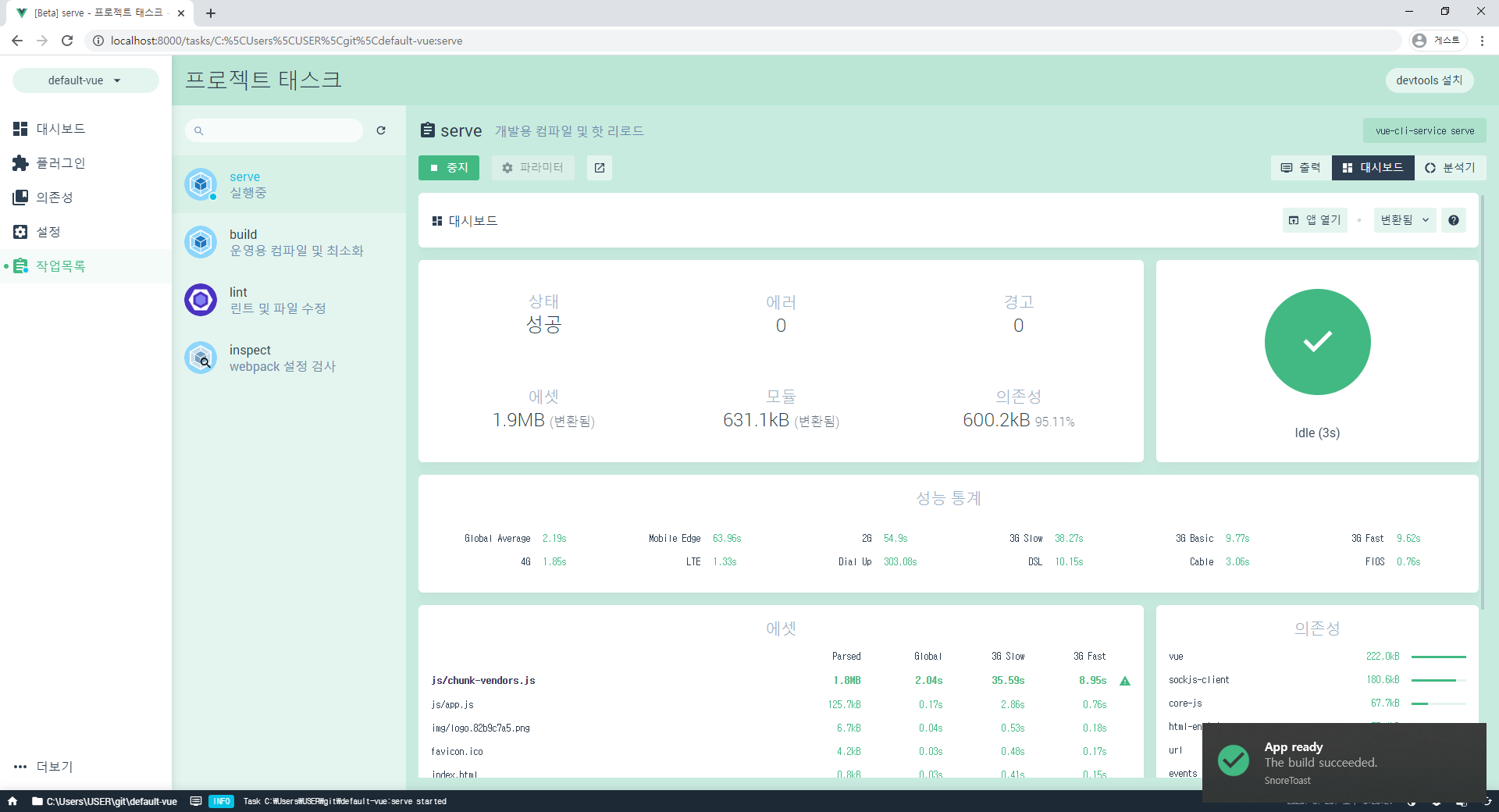 Vuejs 시작하기 Vuejs Vue Router Vue Cli 뷰 프로젝트 만들기 I Am Namuneulbo